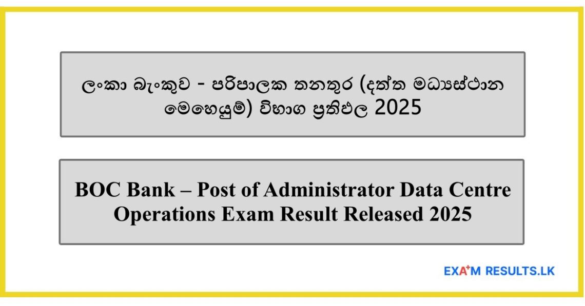 BOC Bank – Post of Administrator Data Centre Operations Exam Result ...